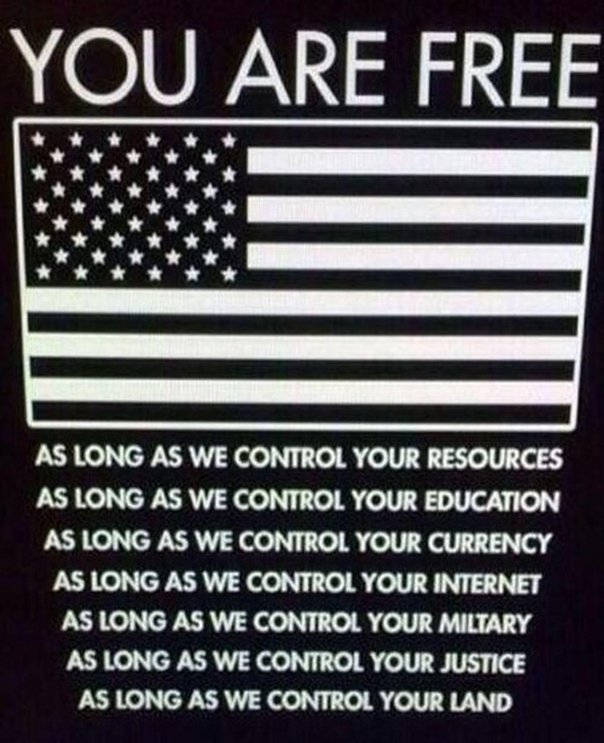 Are We Free?