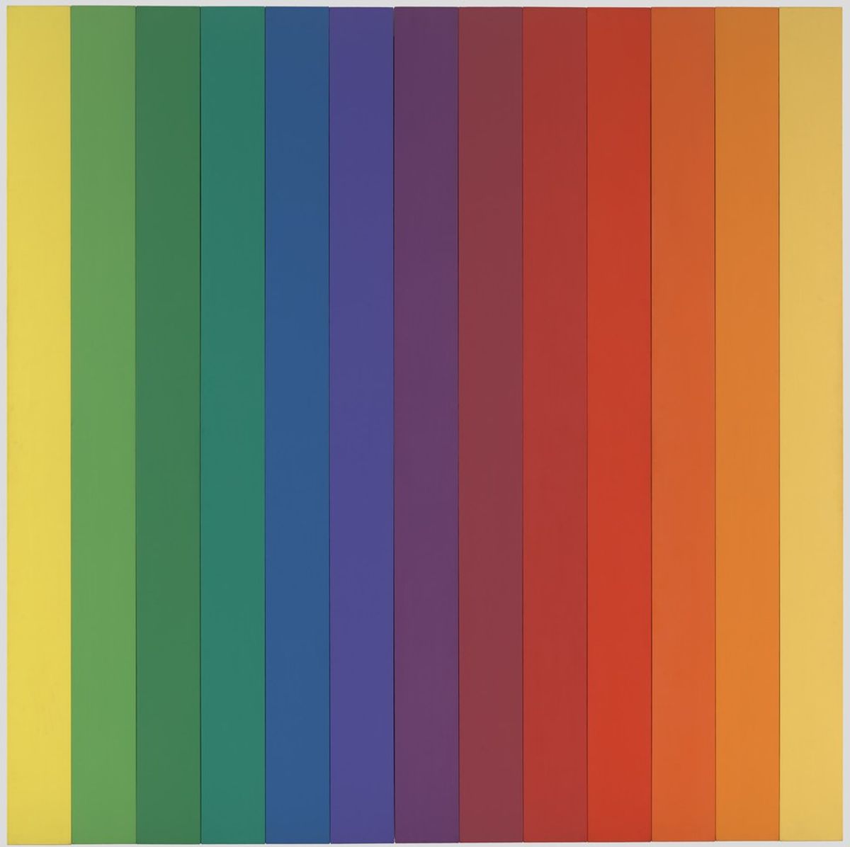 The Kinsey Scale And Sexual Orientation | The Odyssey Online