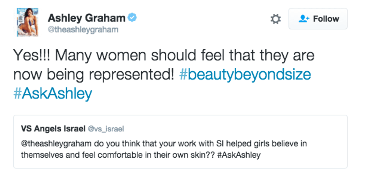 Ashley Graham: The First Plus-Size Sports Illustrated Model | The ...