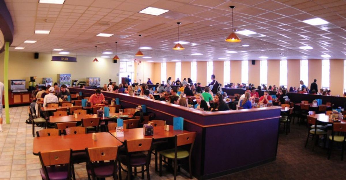 A Ranking Of JMU's Dining | The Odyssey Online