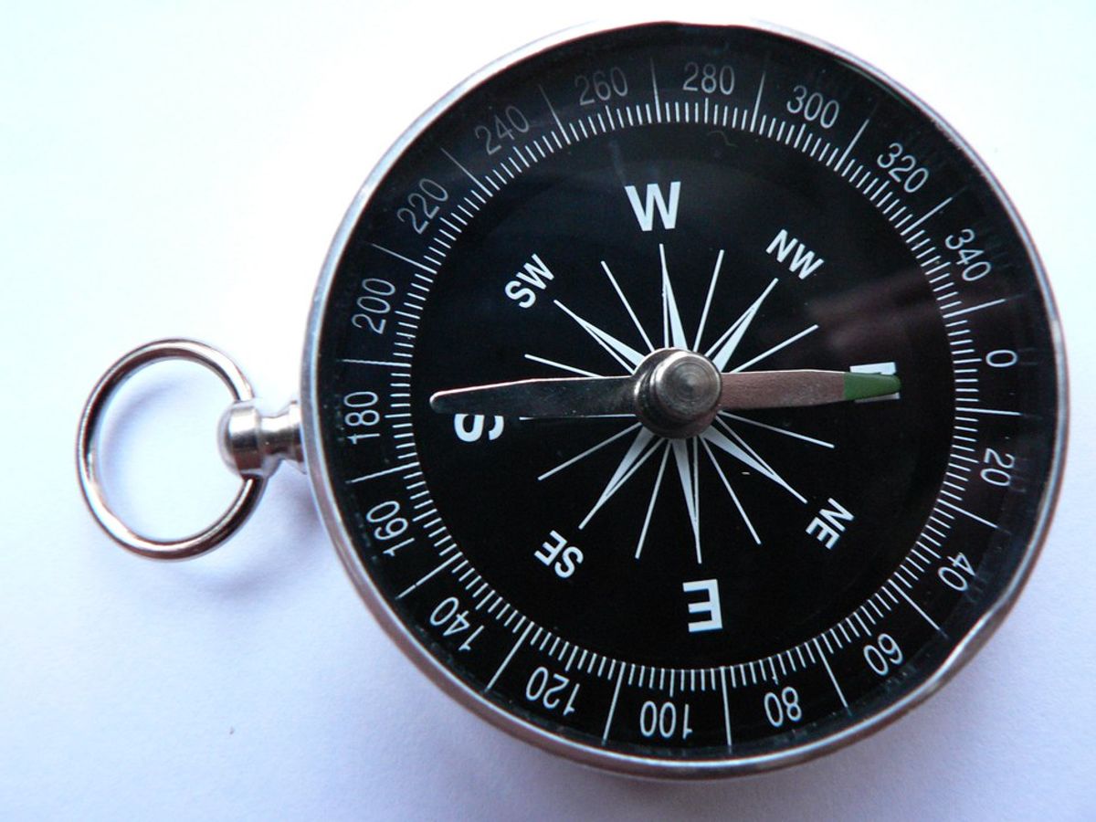 Defining Your Moral Compass