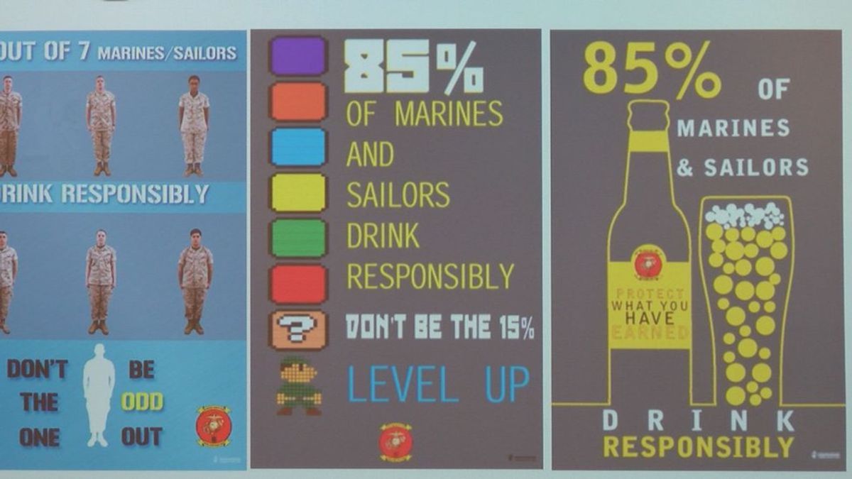 Why And How Alcoholism Has Affected The Marine Corps | The Odyssey Online