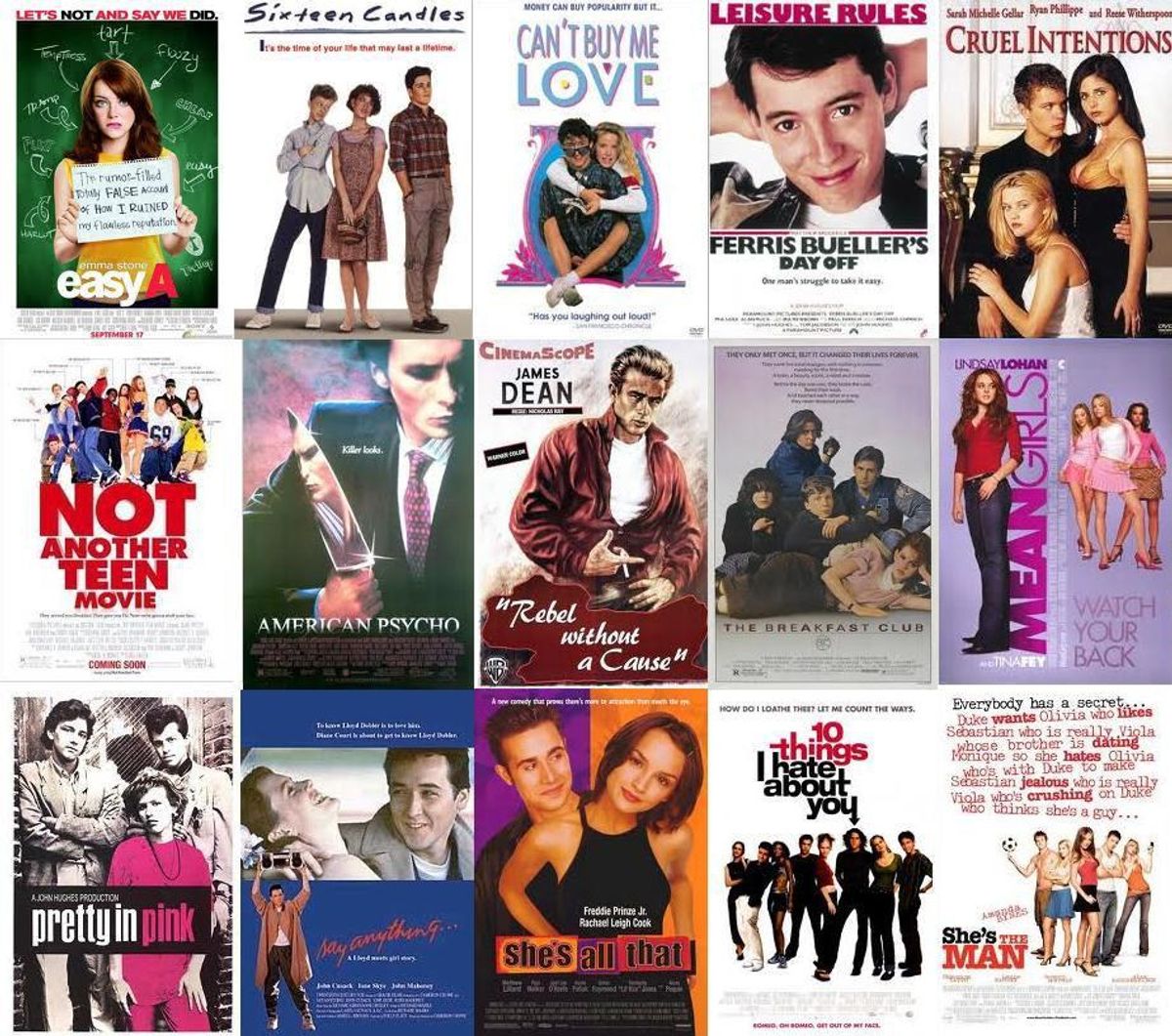 Coming Of Age Films Are Actually Important | The Odyssey Online