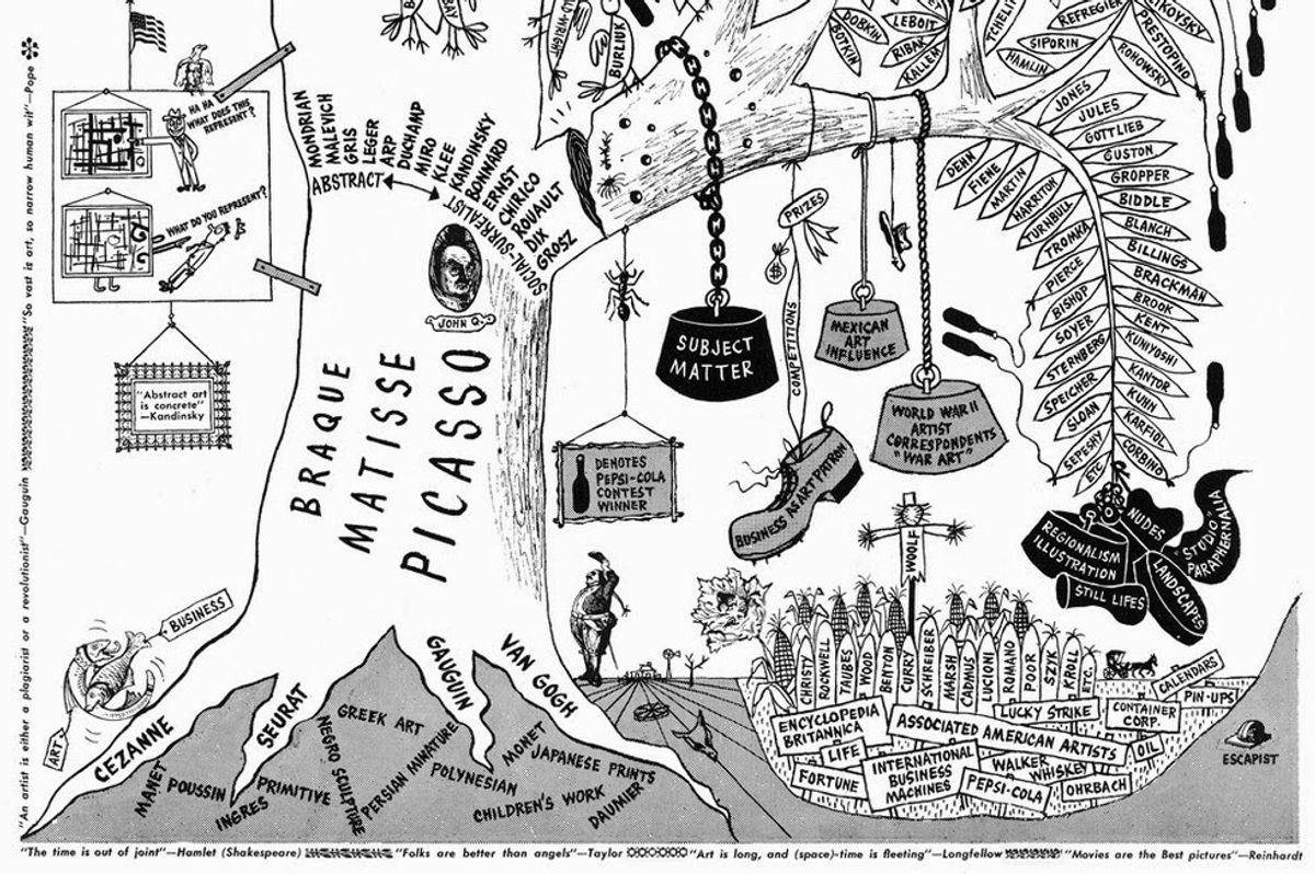 The Controversial World Of Contemporary Art | The Odyssey Online