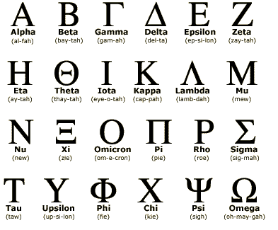 Why WVU Greek Life is Worth the Fight | The Odyssey Online