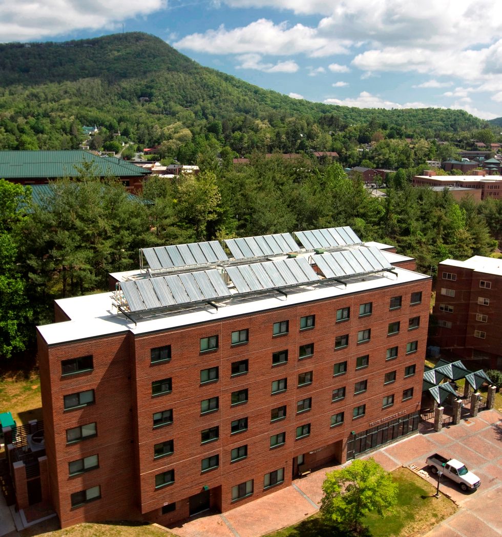 Everything You Need To Know About App State Dorms | The Odyssey Online