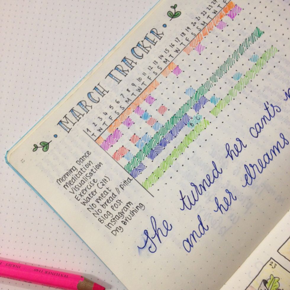 5 Reasons Why You Should Start Bullet Journaling Today | The Odyssey Online