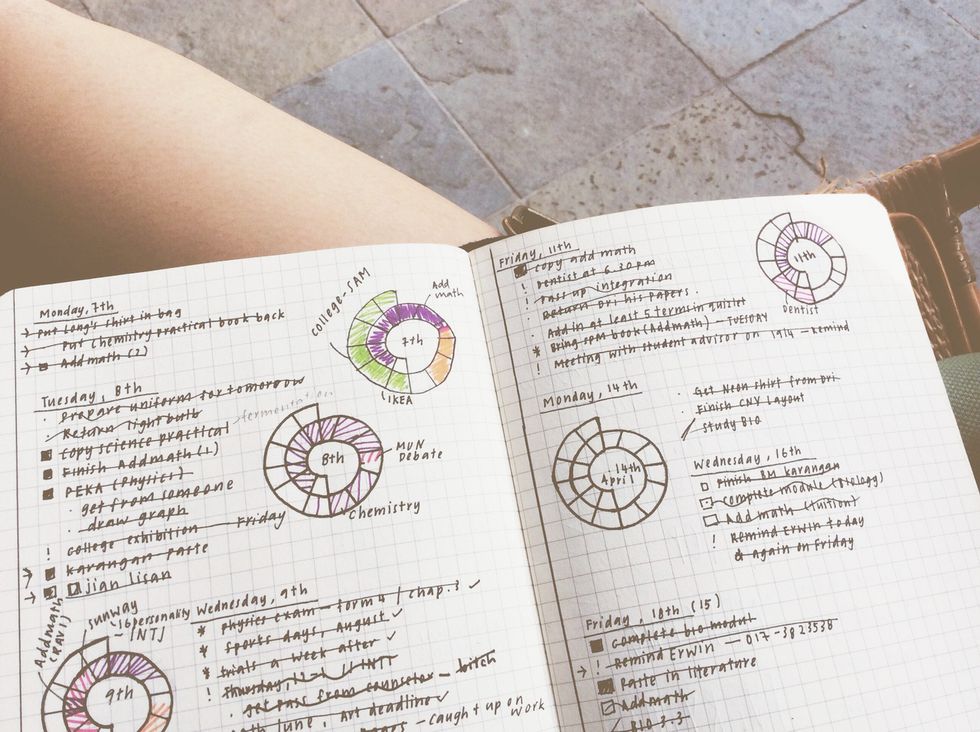 5 Tips To Keeping A Study Abroad Journal | The Odyssey Online