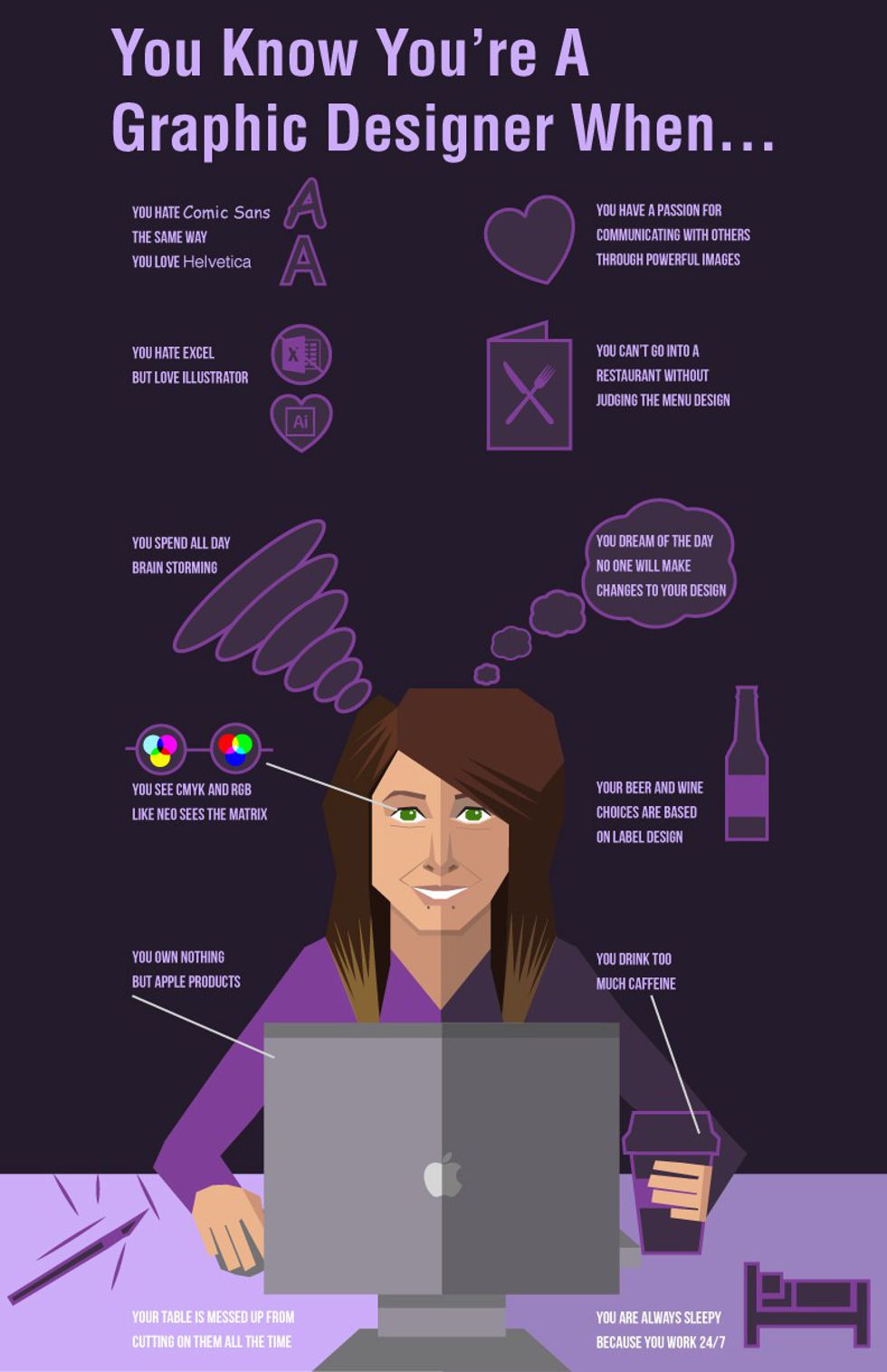 12 Things All Graphic Designers Know To Be True | The Odyssey Online