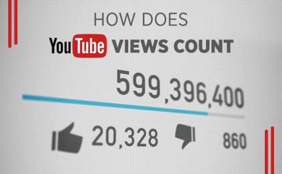 How Does YouTube Count Views? | The Odyssey Online
