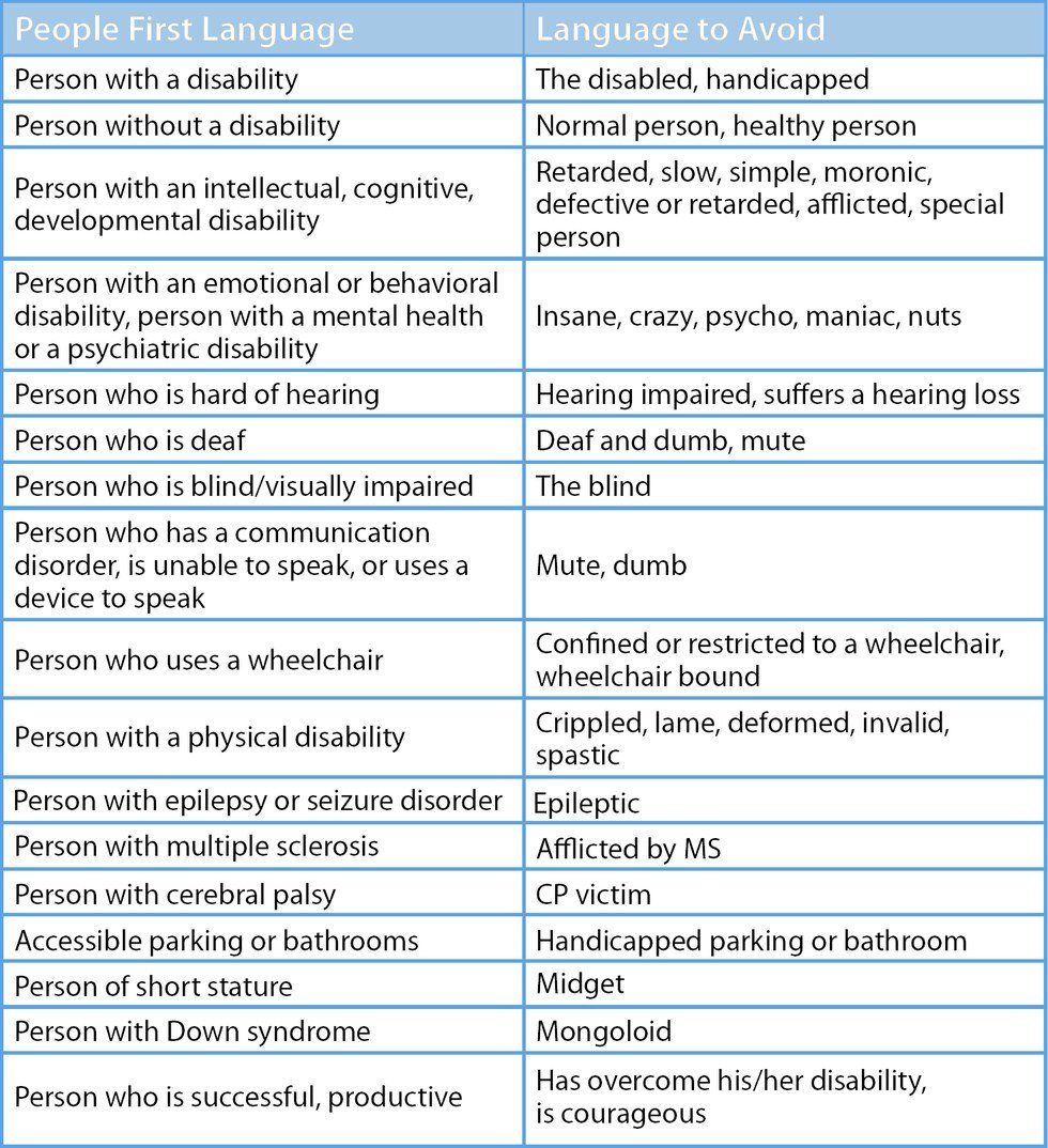 People First Language | The Odyssey Online