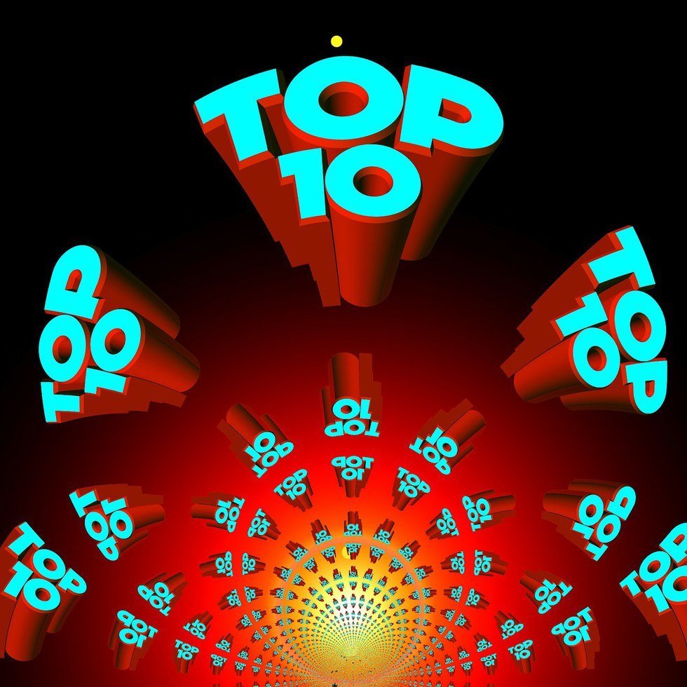Top 10 Trends and Memes of 2016 | The Odyssey Online