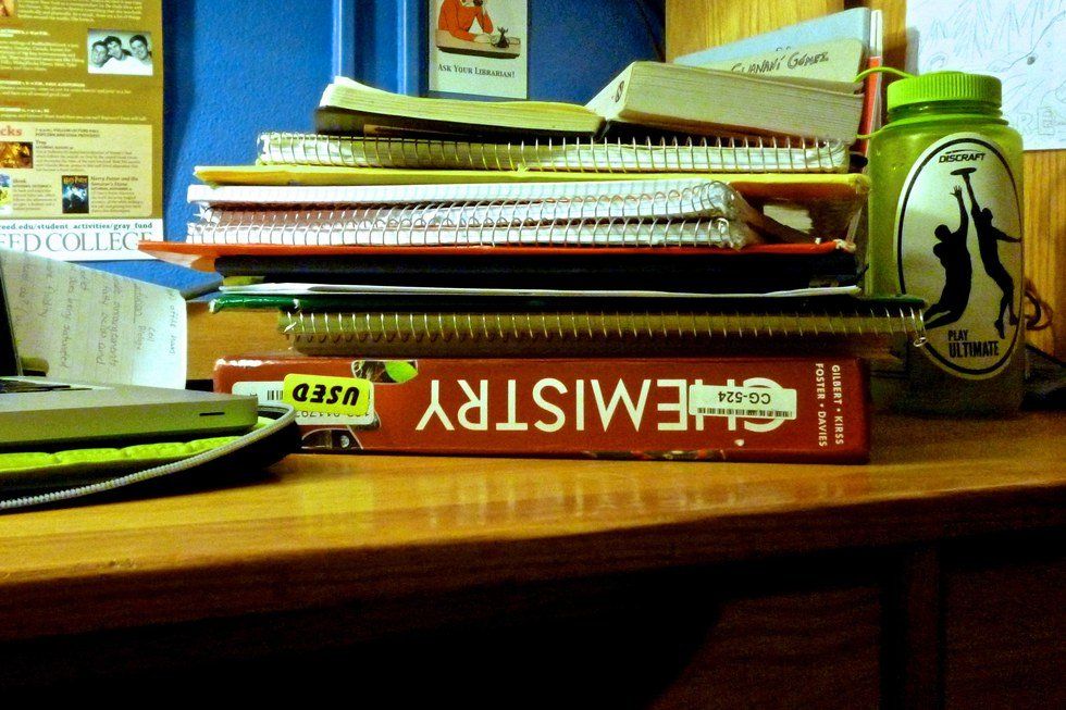 How To Adjust To The Expectations And Workload In College | The Odyssey ...