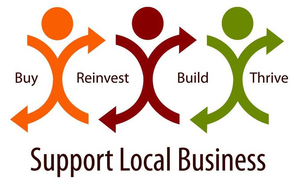 The Top Benefits To Shopping Locally And Supporting Local Businesses ...