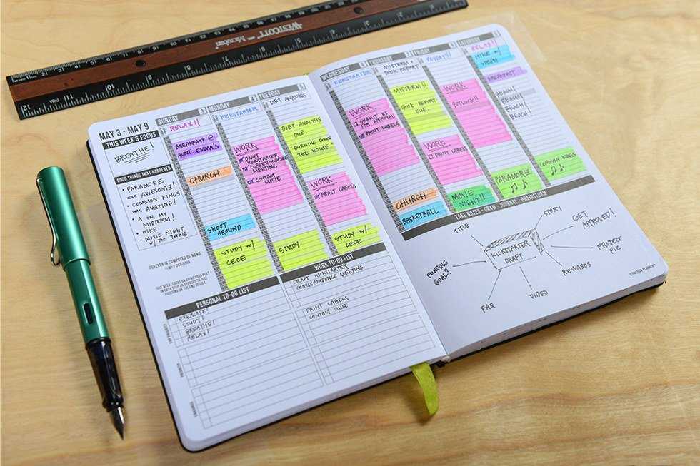 12 Reasons Why Everyone Should Have A Planner | The Odyssey Online