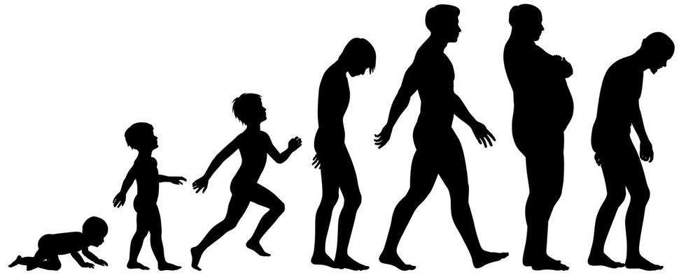 11 Signs You're Growing Up | The Odyssey Online