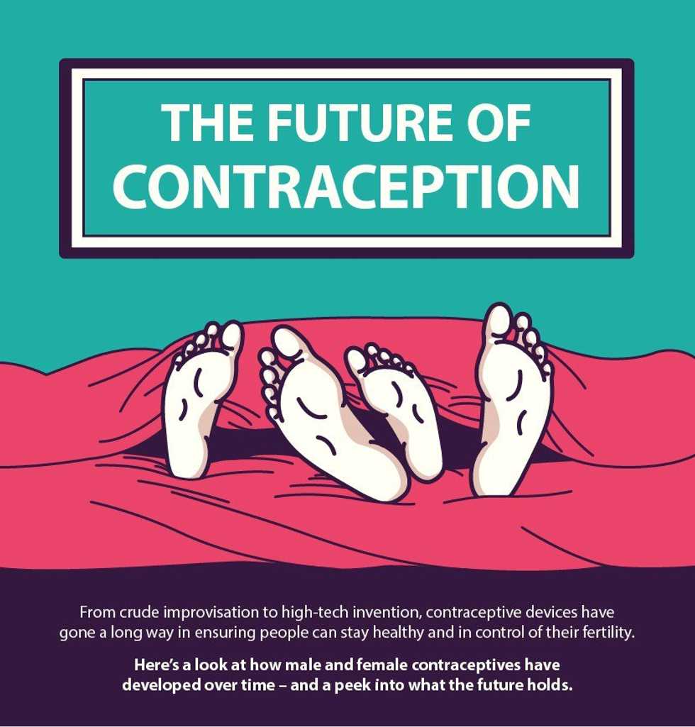 Reversible Male Birth Control Is The Future Contraceptive | The Odyssey ...