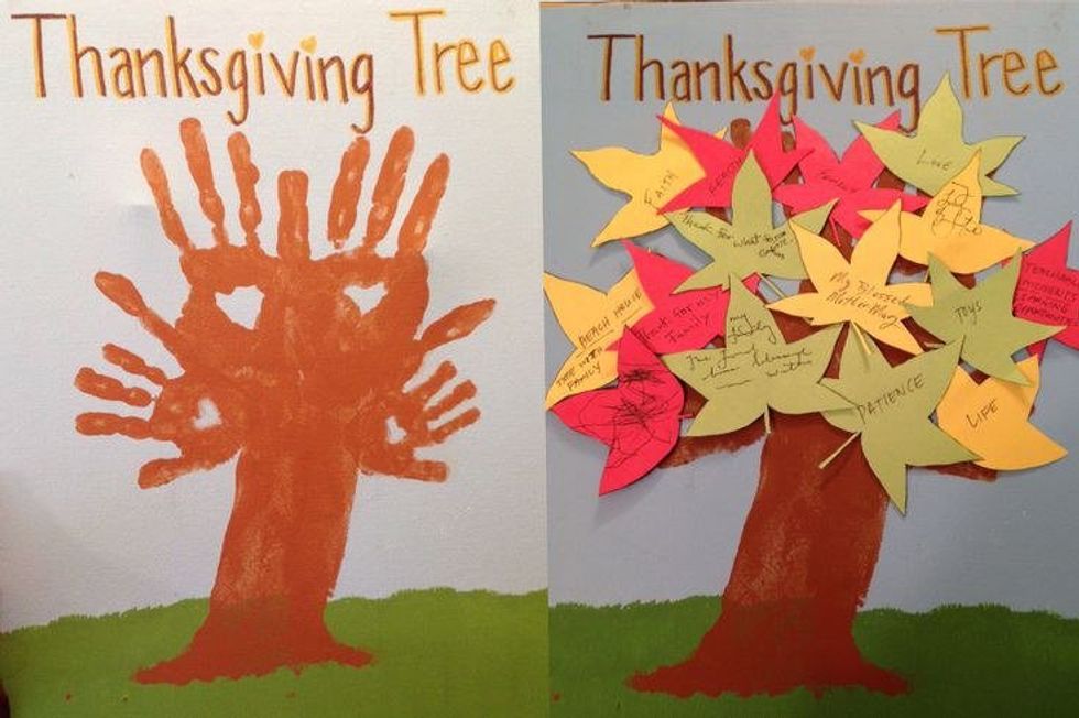 A Thanksgiving Letter To My Parents | The Odyssey Online