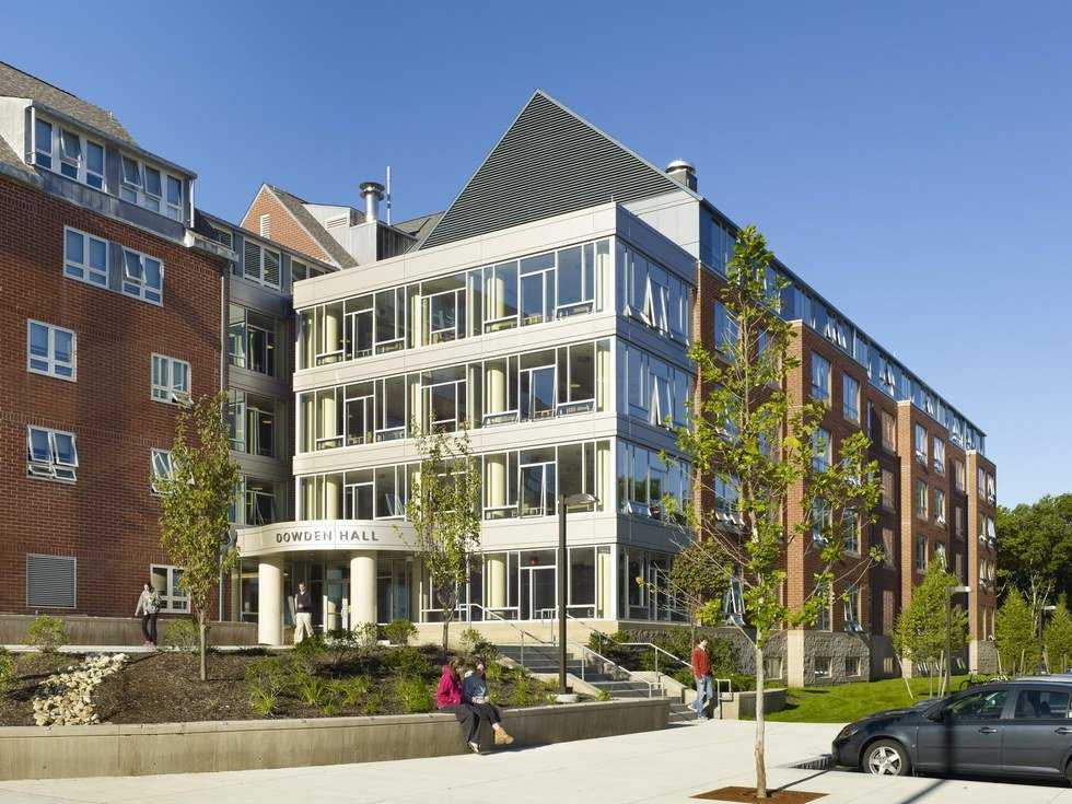 Commuting Vs. Dorming | The Odyssey Online