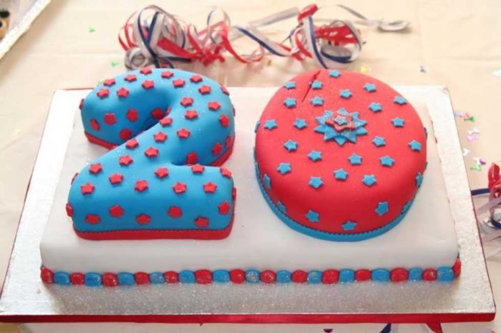 20 Things I Learned While I Was 20 | The Odyssey Online