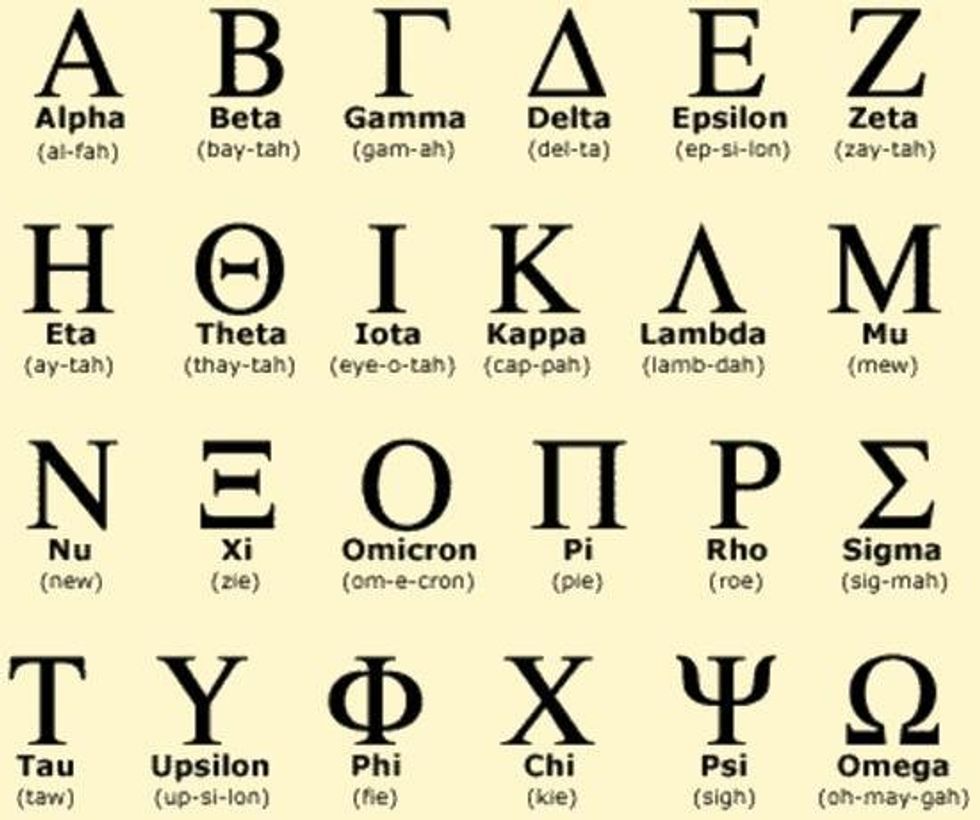 The Beauty Of Greek-Lettered Organizations | The Odyssey Online
