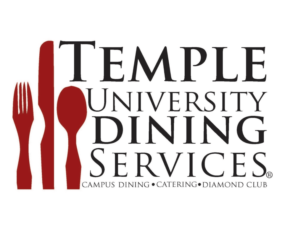 What Your Favorite Dining Option at Temple University Says About You ...