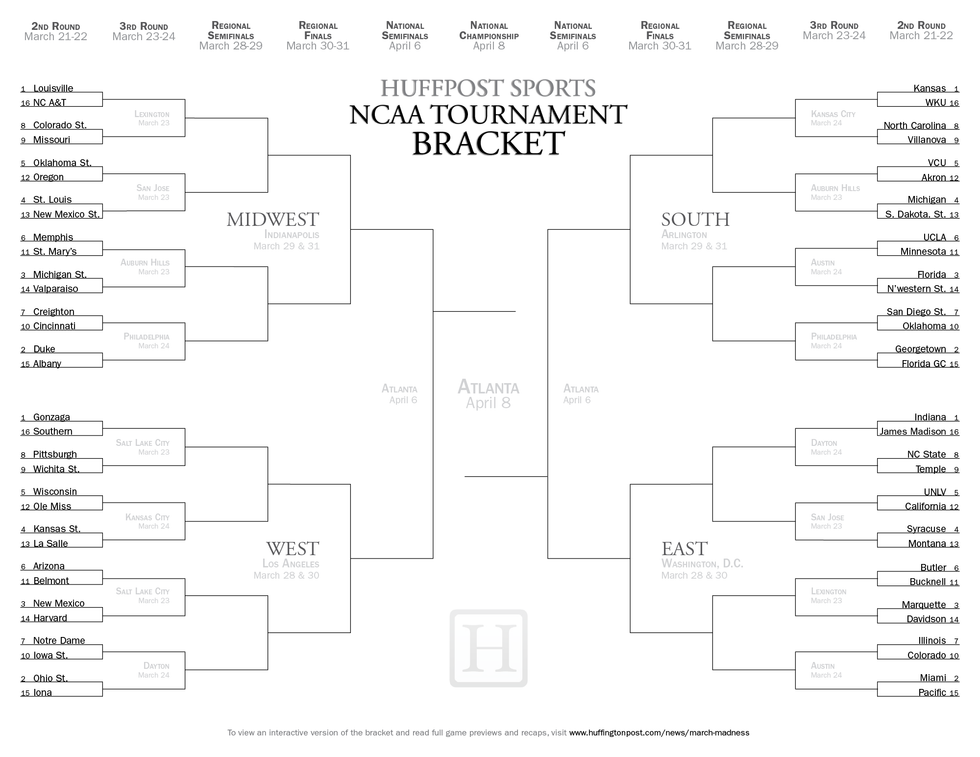 How To Fill Out A March Madness Bracket | The Odyssey Online