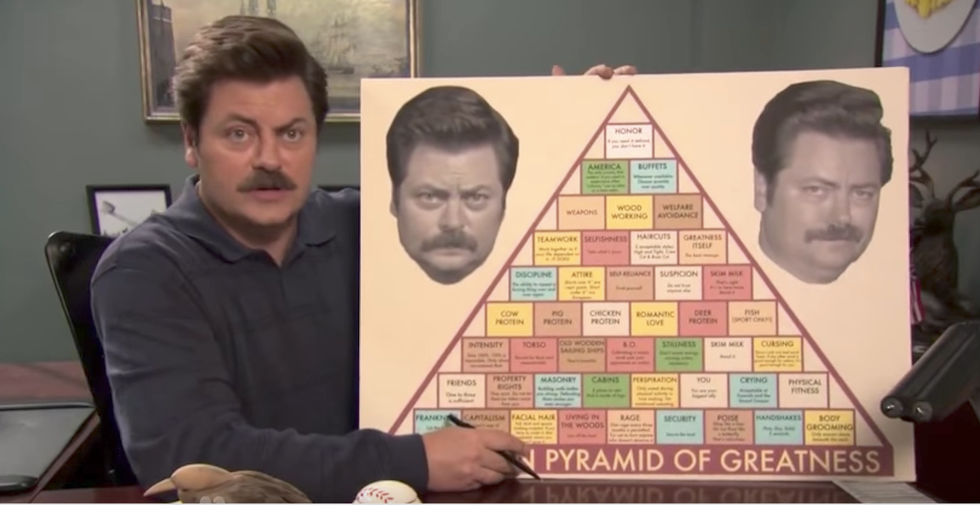 20 Reasons You're Really Ron Swanson | The Odyssey Online