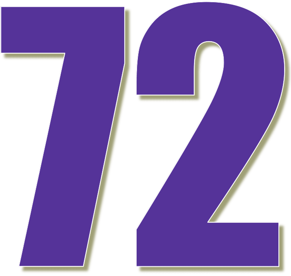 72 Hour Rule | The Odyssey Online