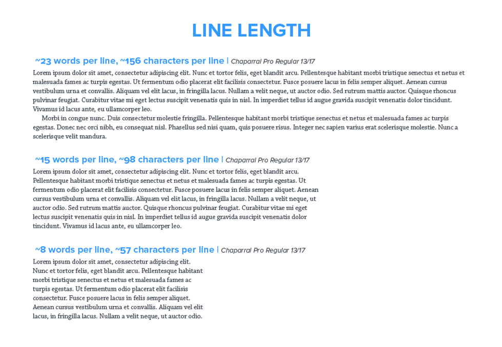 11 Typography Tips That Everyone Needs To Know | The Odyssey Online