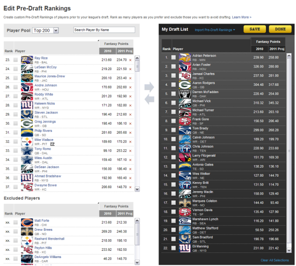 Football Is Coming: 5 Ways to Prepare | The Odyssey Online