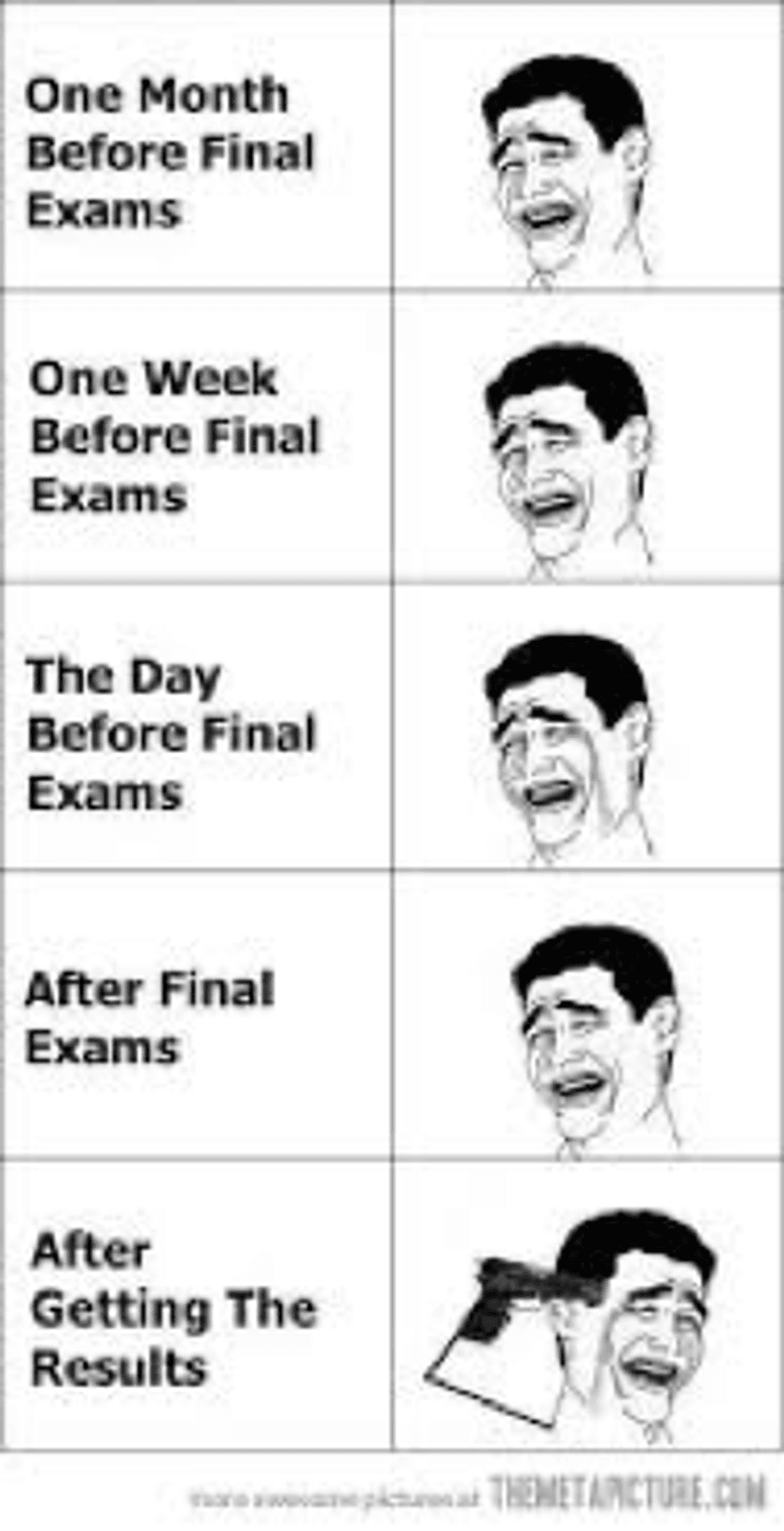 Tips On Surviving Finals Week | The Odyssey Online