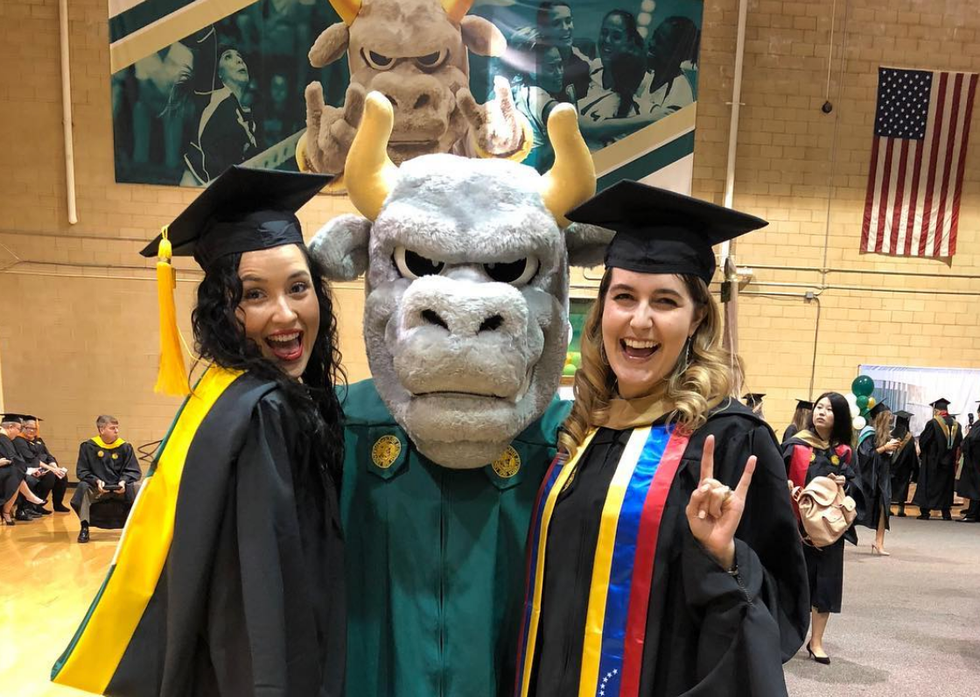5 Things You Need To Check Off Your USF Graduation Checklist Before You ...