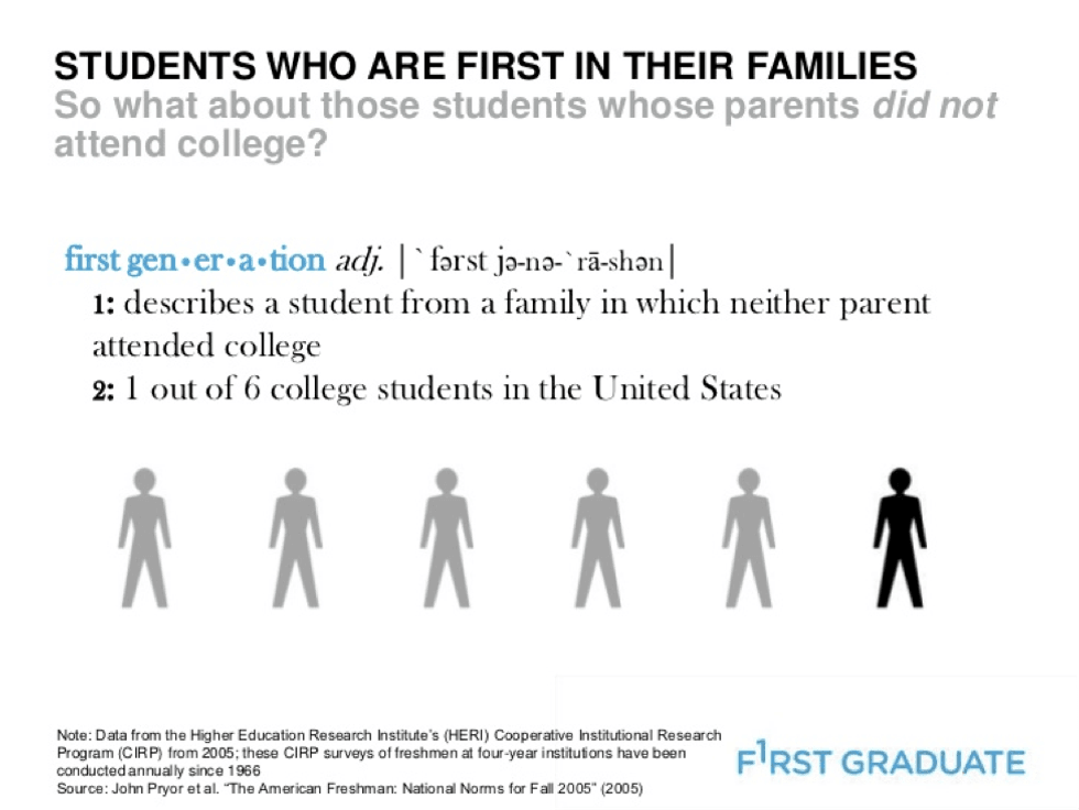 What It's Like Being A First Generation College Student | The Odyssey ...