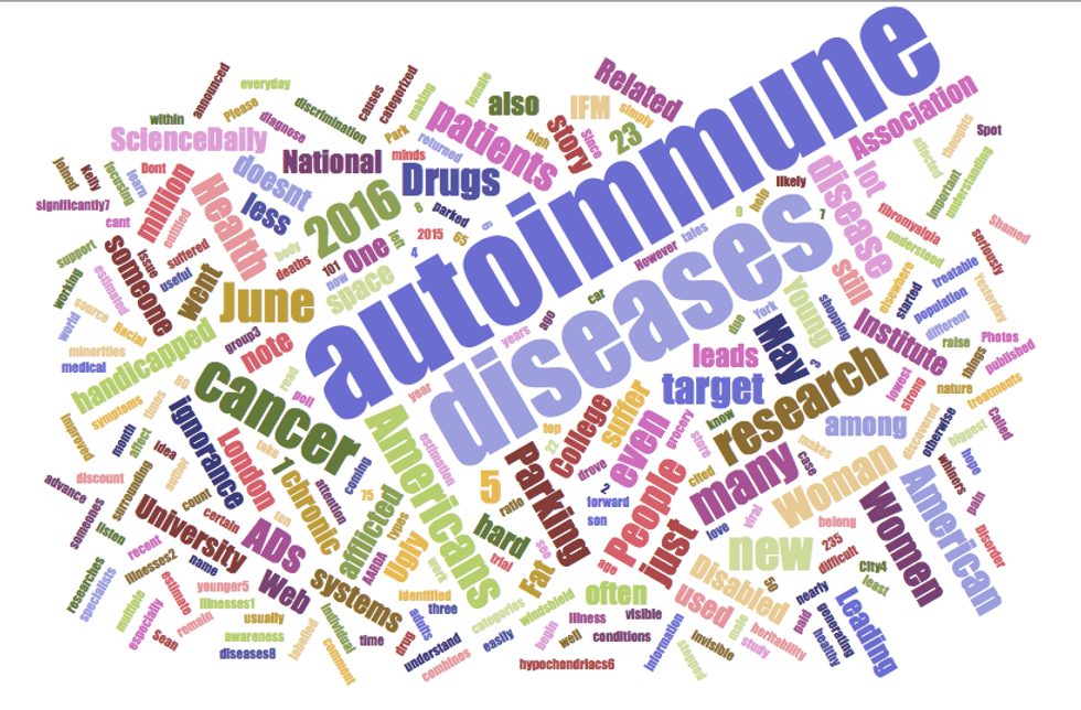 Autoimmune Diseases | The Odyssey Online