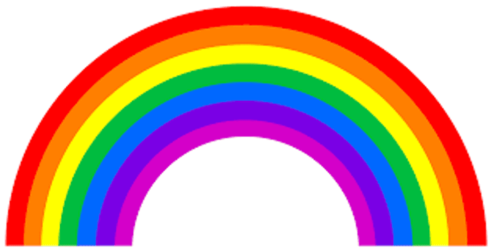 Going Back In The Closet | The Odyssey Online