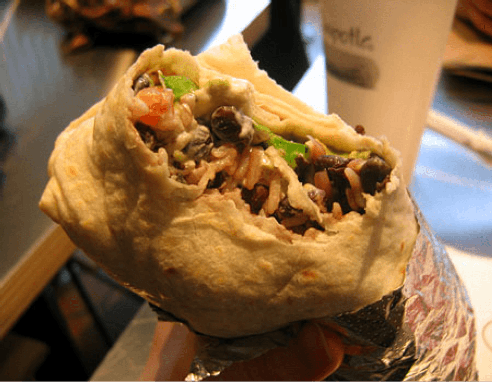 The Diary of a Sorority Girl's Spring Break Diet | The Odyssey Online